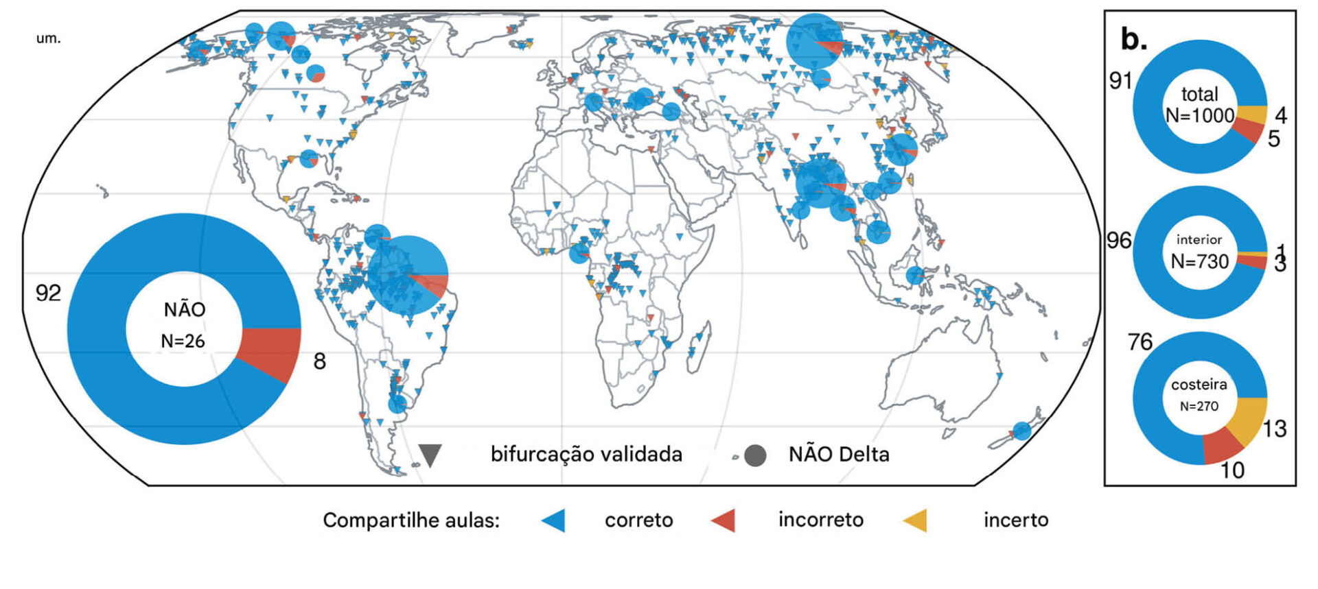 O mapa mais completo dos rios do mundo já está disponível